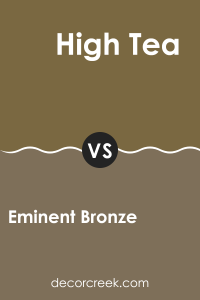 Eminent Bronze SW 6412 Paint Color by Sherwin Williams - DecorCreek