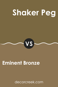Eminent Bronze SW 6412 Paint Color by Sherwin Williams - DecorCreek