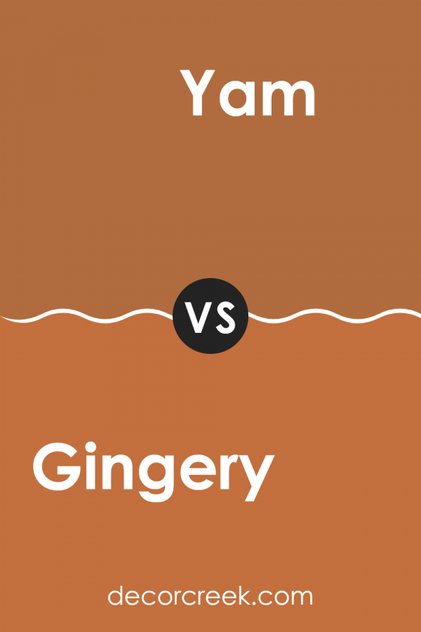 Gingery SW 6363 Paint Color by Sherwin Williams - DecorCreek