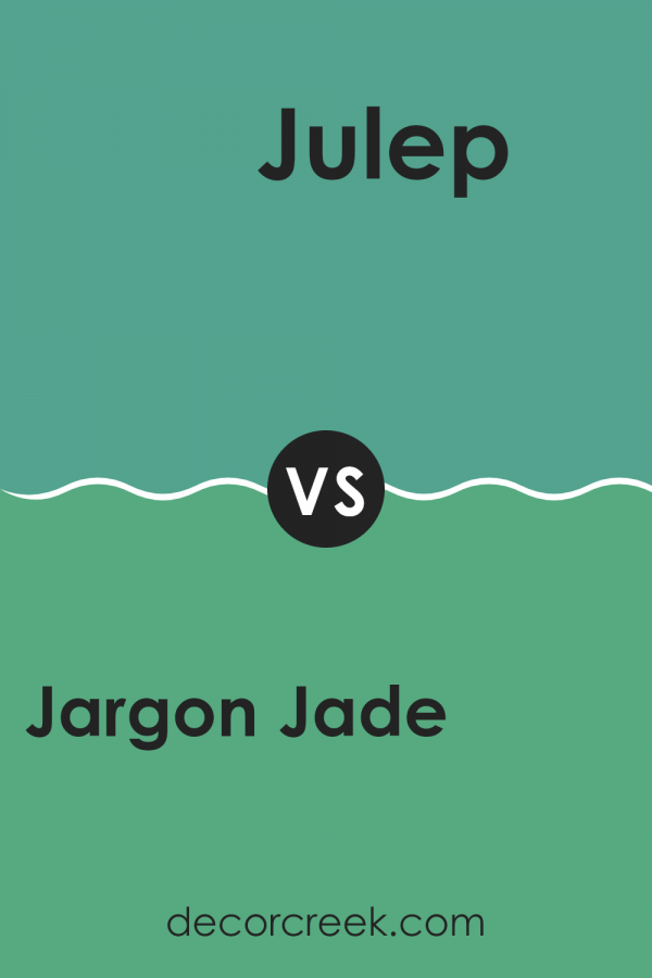 Jargon Jade SW 6753 Paint Color by Sherwin Williams - DecorCreek