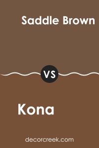 Kona AF-165 Paint Color by Benjamin Moore - DecorCreek
