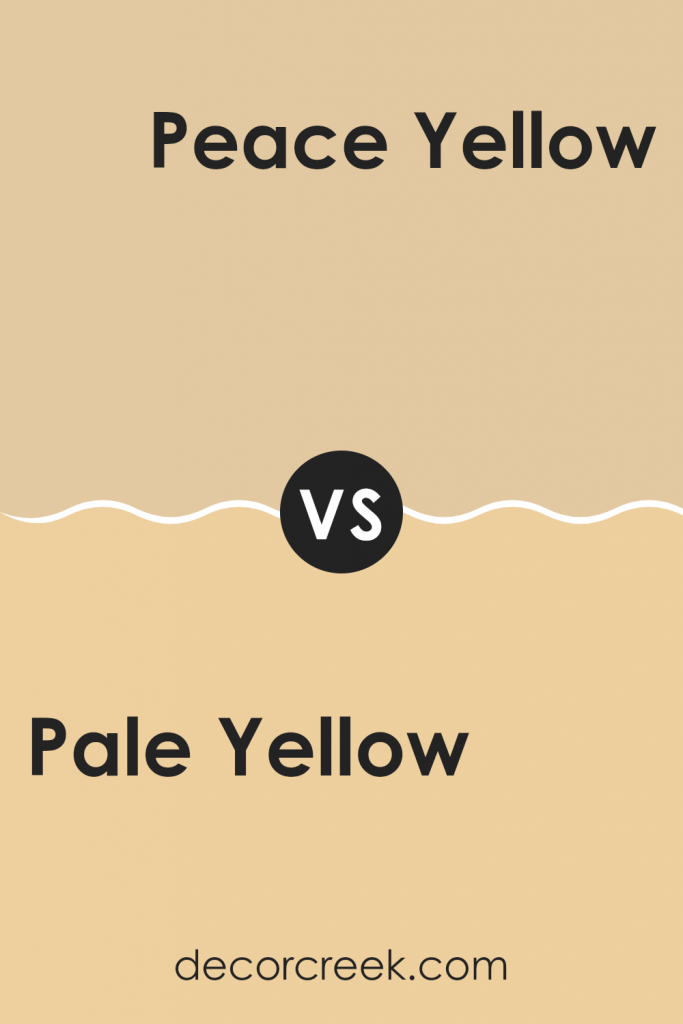 Pale Yellow SW 7691 Paint Color by Sherwin Williams - DecorCreek