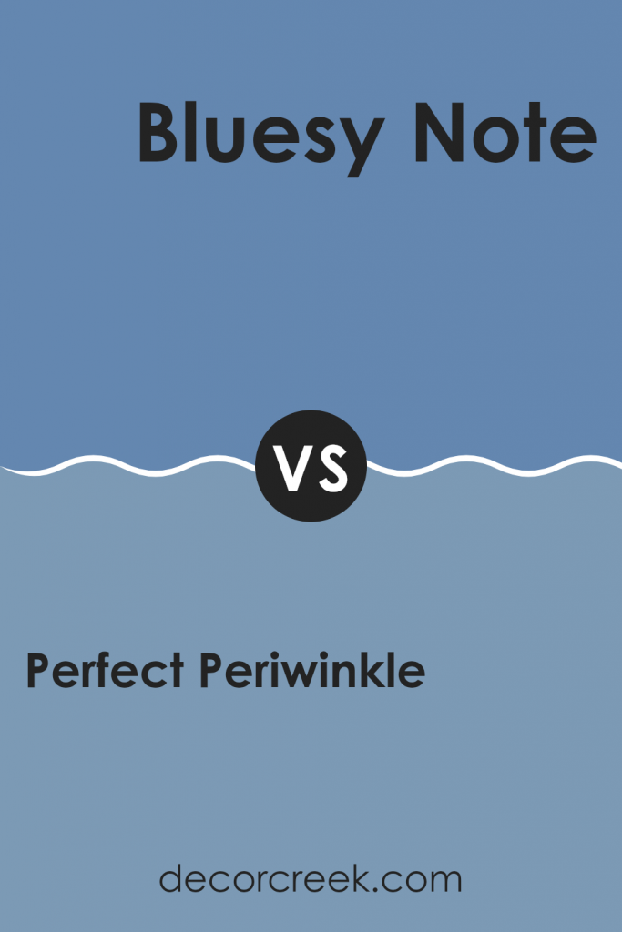 Perfect Periwinkle SW 9065 Paint Color by Sherwin Williams - DecorCreek