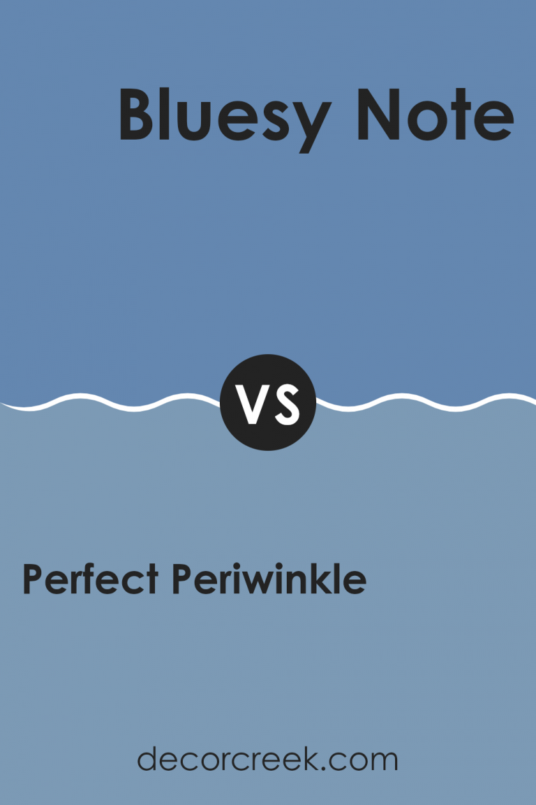 Perfect Periwinkle SW 9065 Paint Color by Sherwin Williams - DecorCreek