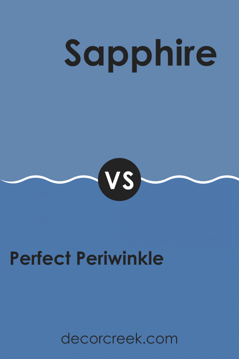 Perfect Periwinkle SW 9065 Paint Color by Sherwin Williams - DecorCreek