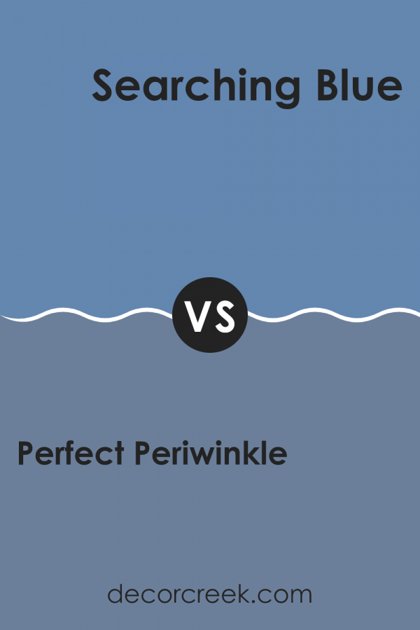 Perfect Periwinkle SW 9065 Paint Color by Sherwin Williams - DecorCreek