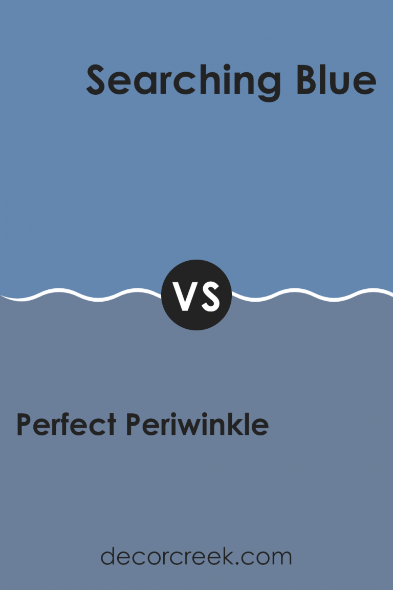 Perfect Periwinkle SW 9065 Paint Color by Sherwin Williams - DecorCreek