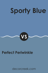 Perfect Periwinkle SW 9065 Paint Color by Sherwin Williams - DecorCreek