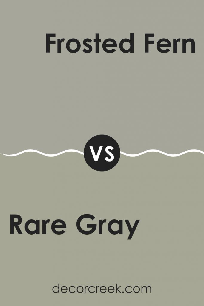 Rare Gray SW 6199 Paint Color by Sherwin Williams - DecorCreek
