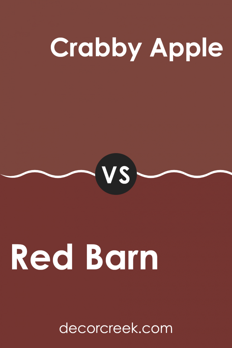 Red Barn SW 7591 Paint Color by Sherwin Williams - DecorCreek