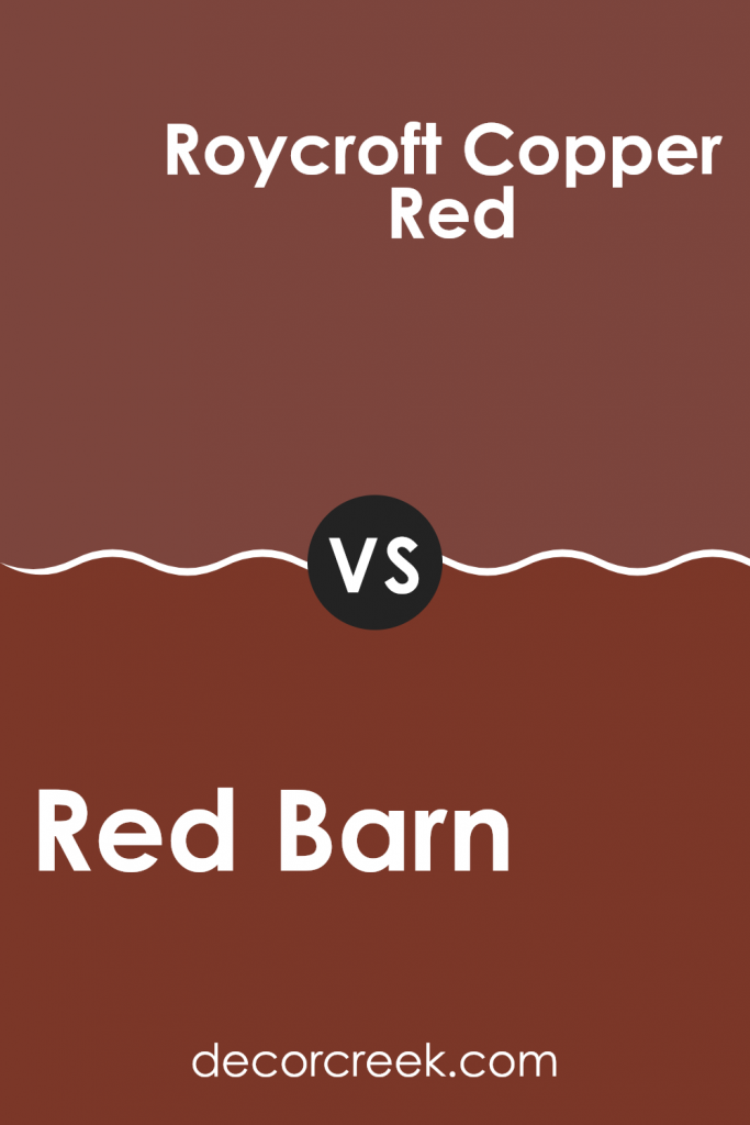 Red Barn SW 7591 Paint Color by Sherwin Williams - DecorCreek