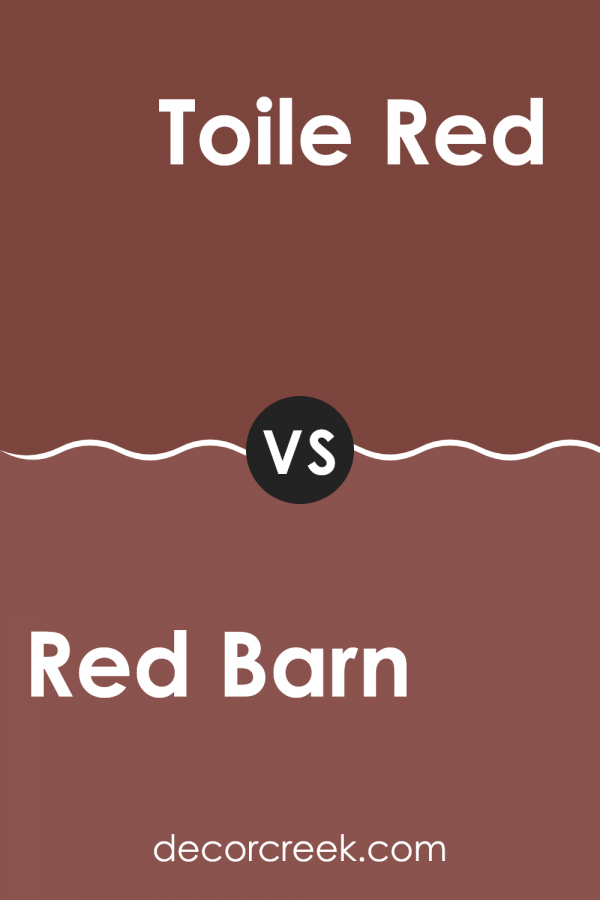 Red Barn SW 7591 Paint Color by Sherwin Williams - DecorCreek