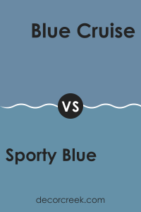 Sporty Blue SW 6522 Paint Color by Sherwin Williams - DecorCreek