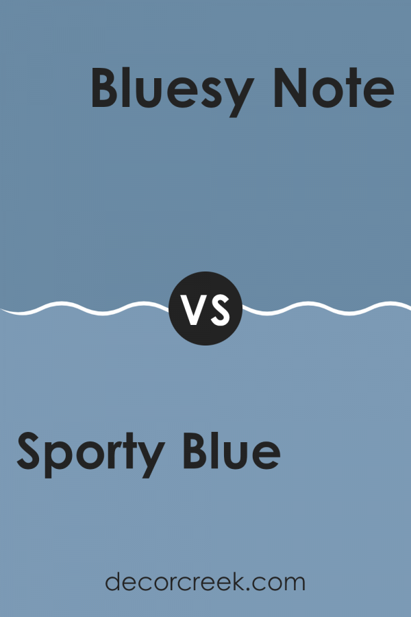 Sporty Blue SW 6522 Paint Color by Sherwin Williams - DecorCreek