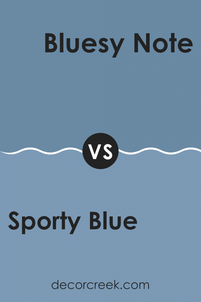 Sporty Blue SW 6522 Paint Color by Sherwin Williams - DecorCreek