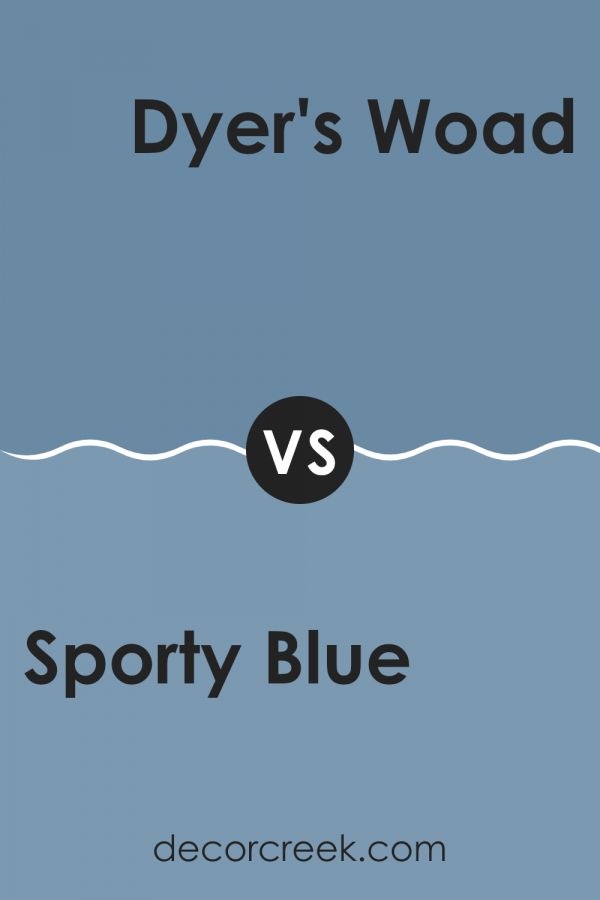Sporty Blue SW 6522 Paint Color by Sherwin Williams - DecorCreek