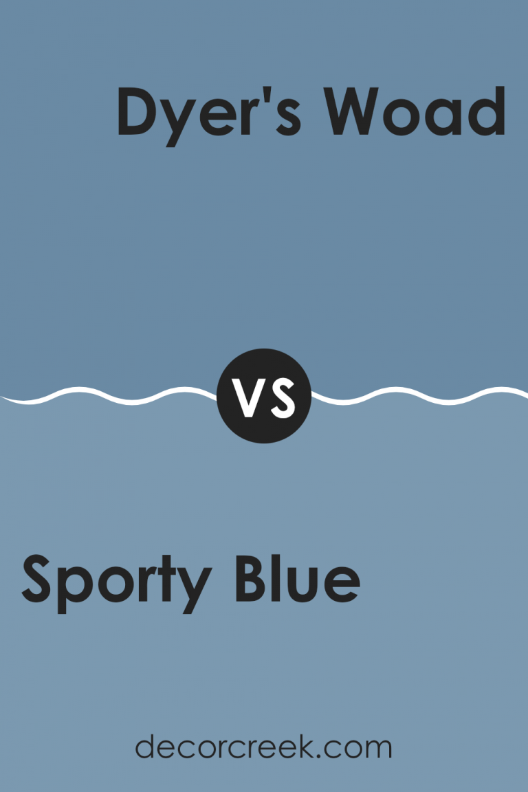 Sporty Blue SW 6522 Paint Color by Sherwin Williams - DecorCreek