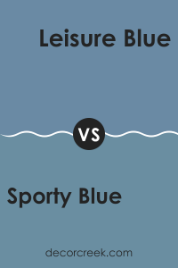 Sporty Blue SW 6522 Paint Color by Sherwin Williams - DecorCreek