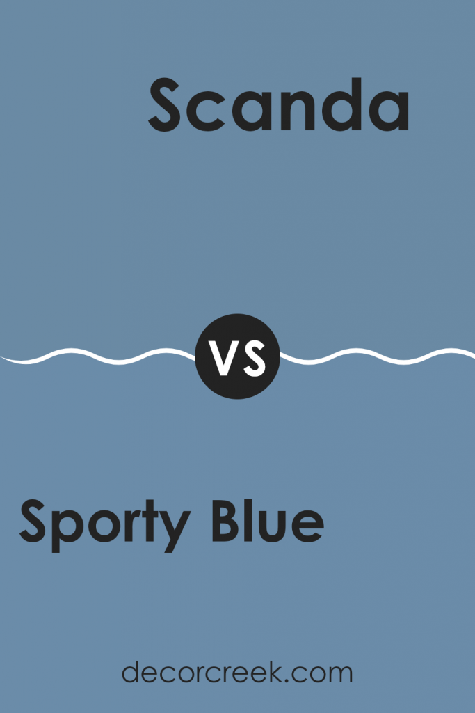 Sporty Blue SW 6522 Paint Color by Sherwin Williams - DecorCreek