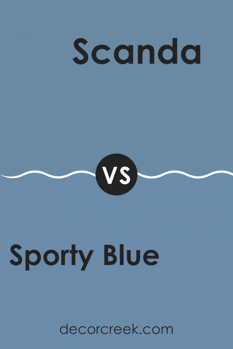 Sporty Blue SW 6522 Paint Color by Sherwin Williams - DecorCreek