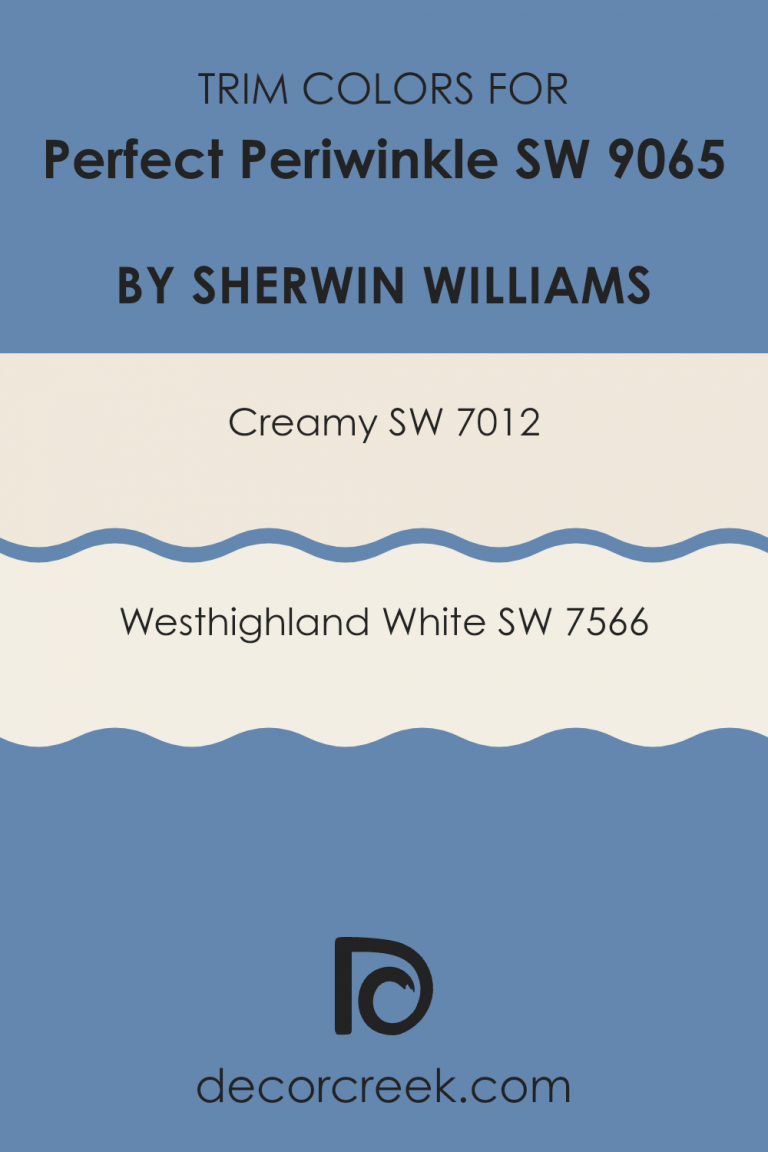 Perfect Periwinkle SW 9065 Paint Color by Sherwin Williams - DecorCreek