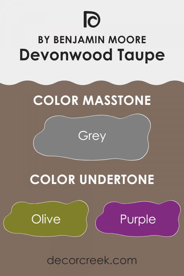 Devonwood Taupe 1008 Paint Color by Benjamin Moore - DecorCreek