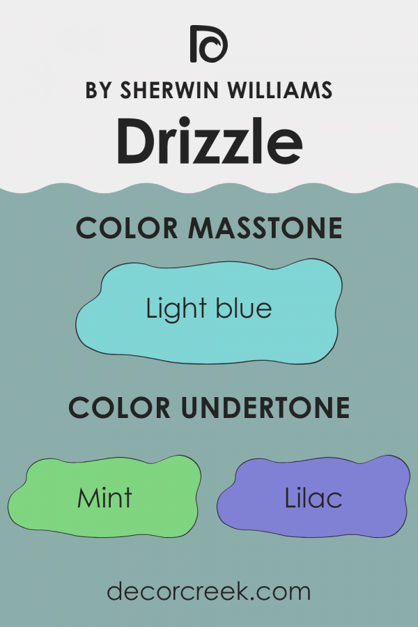 Drizzle SW 6479 Paint Color by Sherwin Williams - DecorCreek