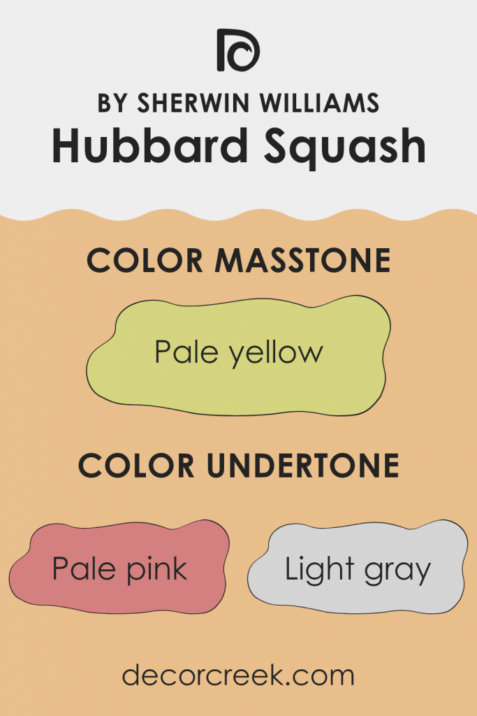 Hubbard Squash SW 0044 Paint Color by Sherwin Williams - DecorCreek