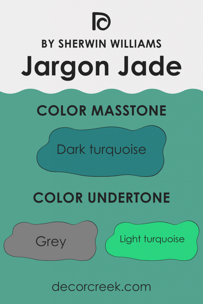 Jargon Jade SW 6753 Paint Color by Sherwin Williams - DecorCreek