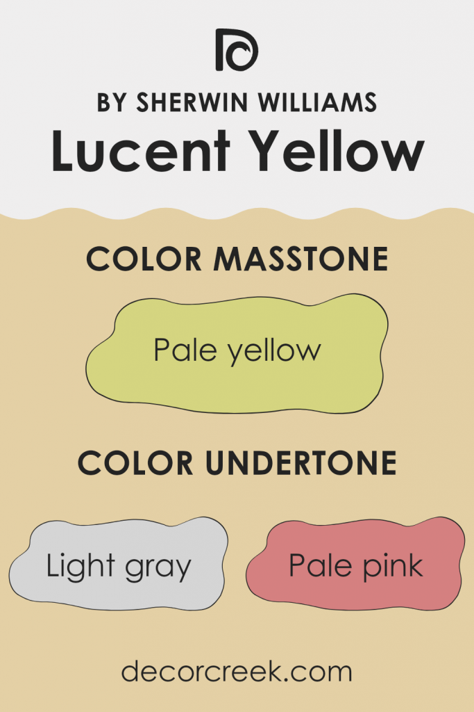 Lucent Yellow SW 6400 Paint Color by Sherwin Williams - DecorCreek