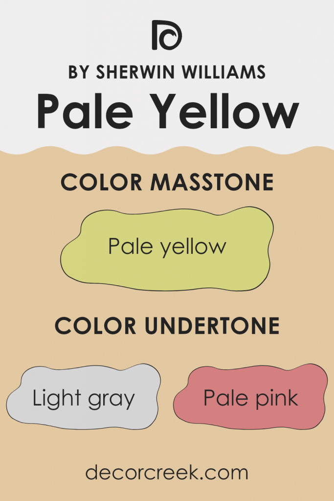 Pale Yellow SW 7691 Paint Color by Sherwin Williams - DecorCreek