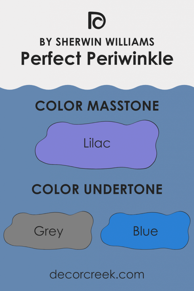 Perfect Periwinkle SW 9065 Paint Color by Sherwin Williams - DecorCreek