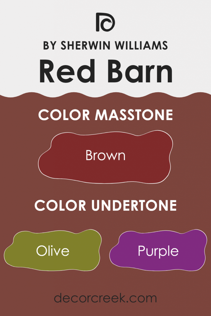 Red Barn SW 7591 Paint Color by Sherwin Williams - DecorCreek