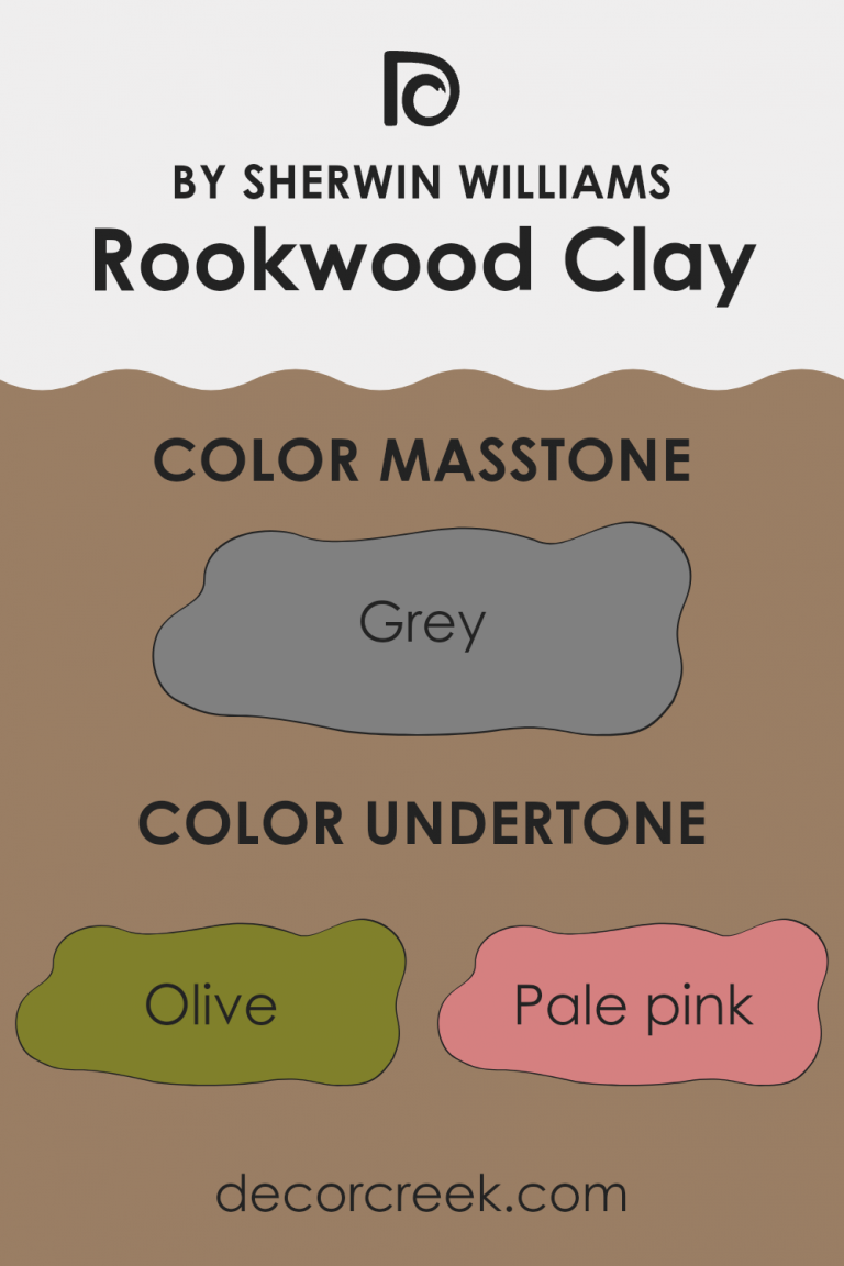 Rookwood Clay SW 2823 Paint Color by Sherwin Williams - DecorCreek