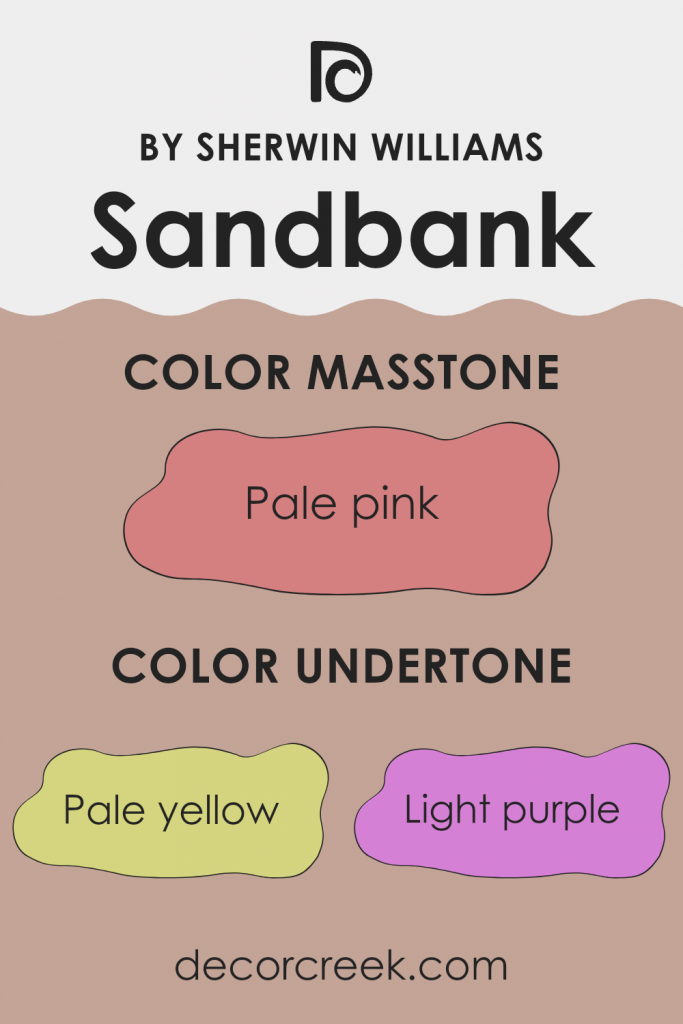 Sandbank SW 6052 Paint Color by Sherwin Williams - DecorCreek