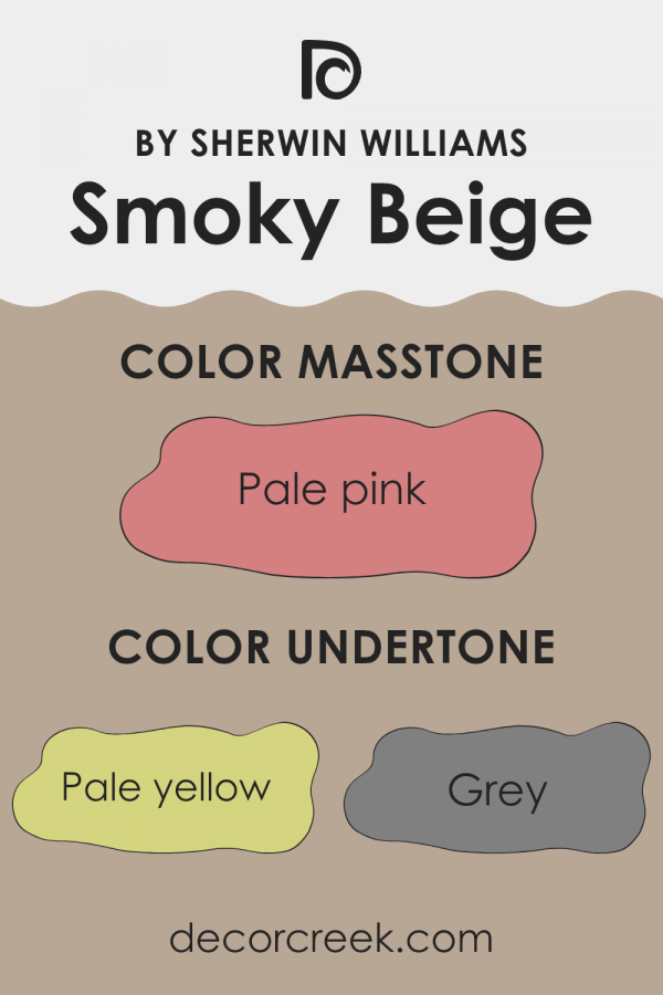 Smoky Beige SW 9087 Paint Color by Sherwin Williams - DecorCreek