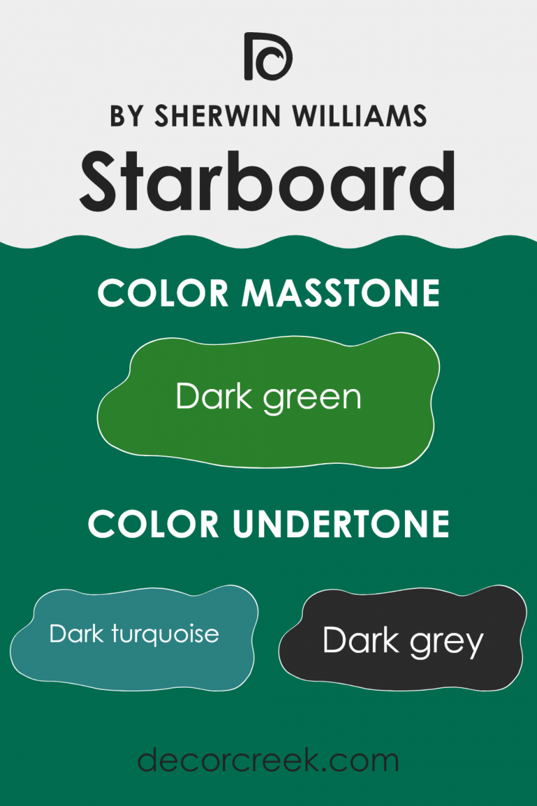 Starboard SW 6755 Paint Color by Sherwin Williams - DecorCreek