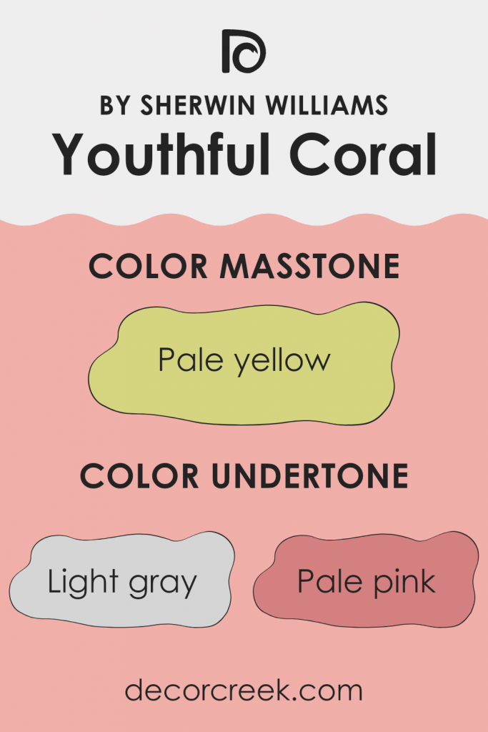 Youthful Coral SW 6604 Paint Color by Sherwin Williams - DecorCreek