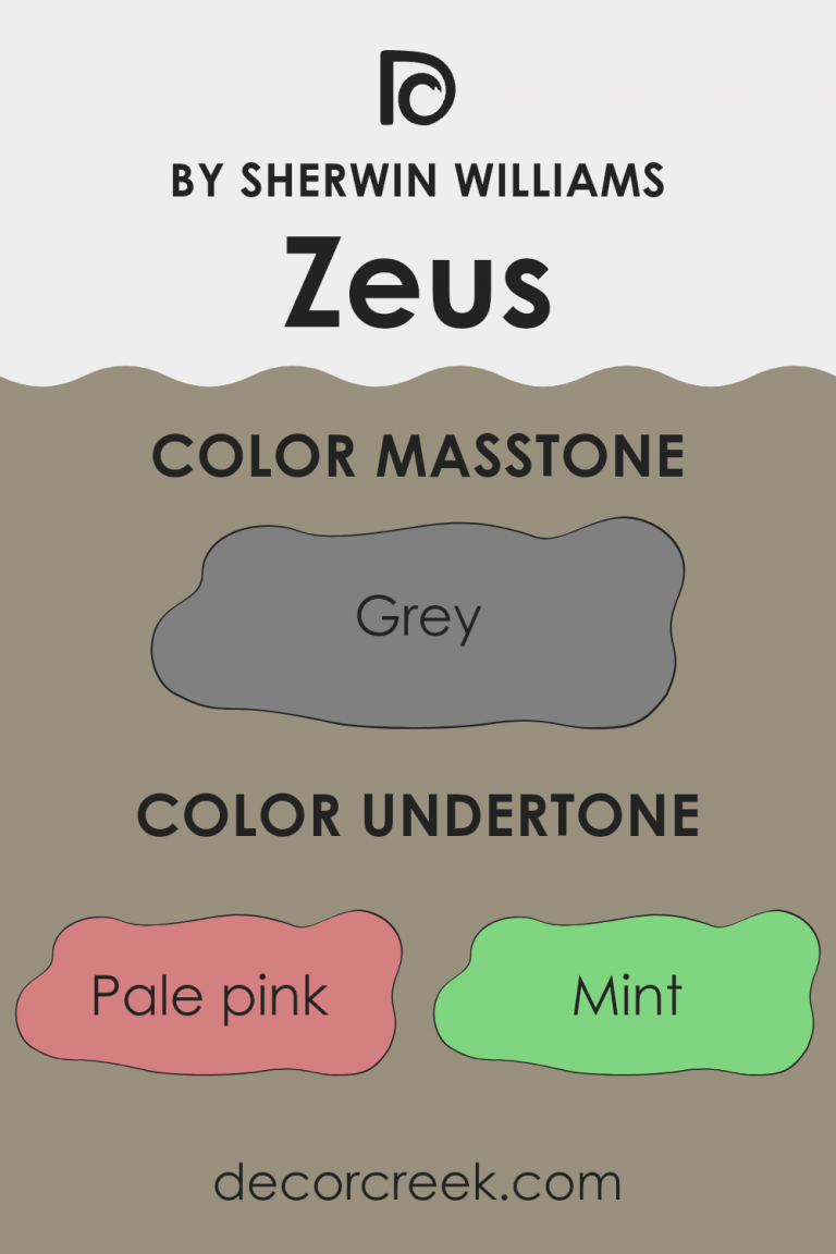 Zeus SW 7744 Paint Color by Sherwin Williams - DecorCreek