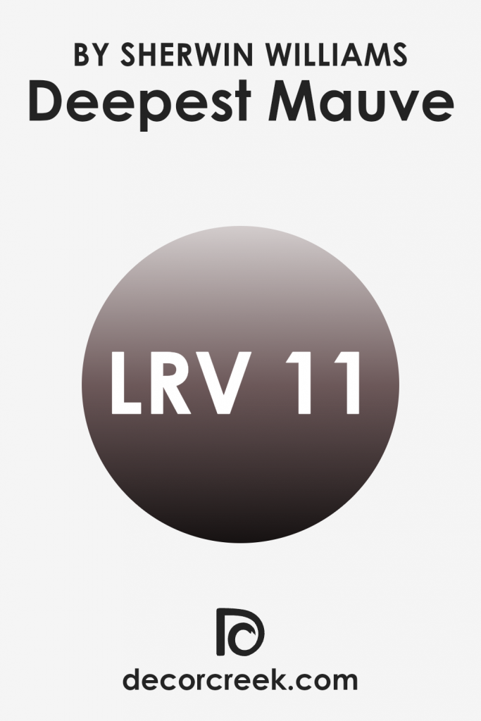 Deepest Mauve SW 0005 Paint Color by Sherwin Williams - DecorCreek