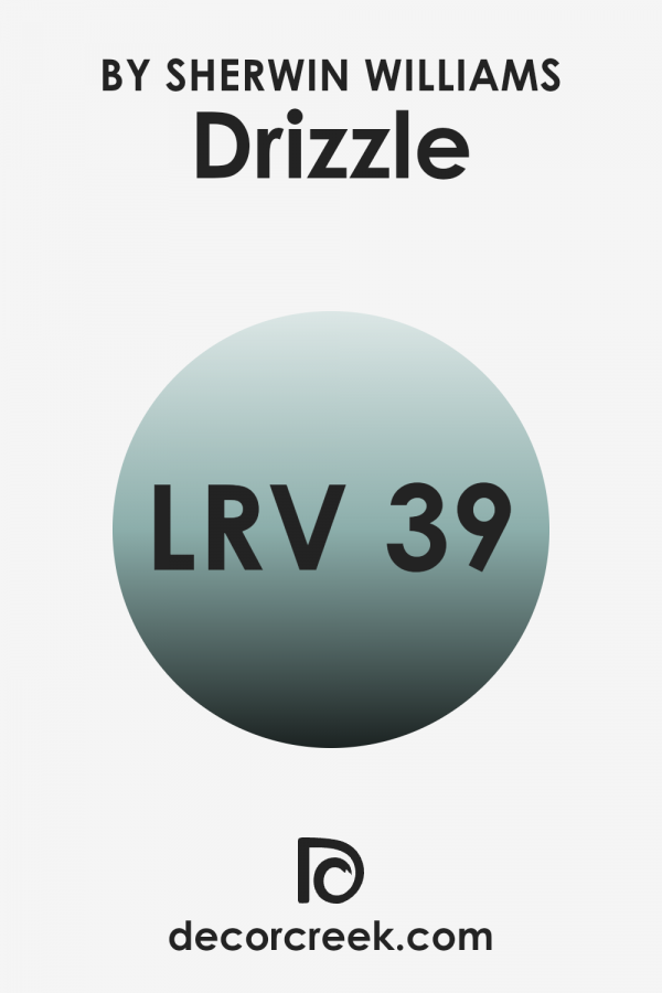 Drizzle SW 6479 Paint Color by Sherwin Williams - DecorCreek