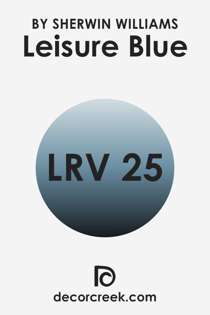 Leisure Blue SW 6515 Paint Color by Sherwin Williams - DecorCreek