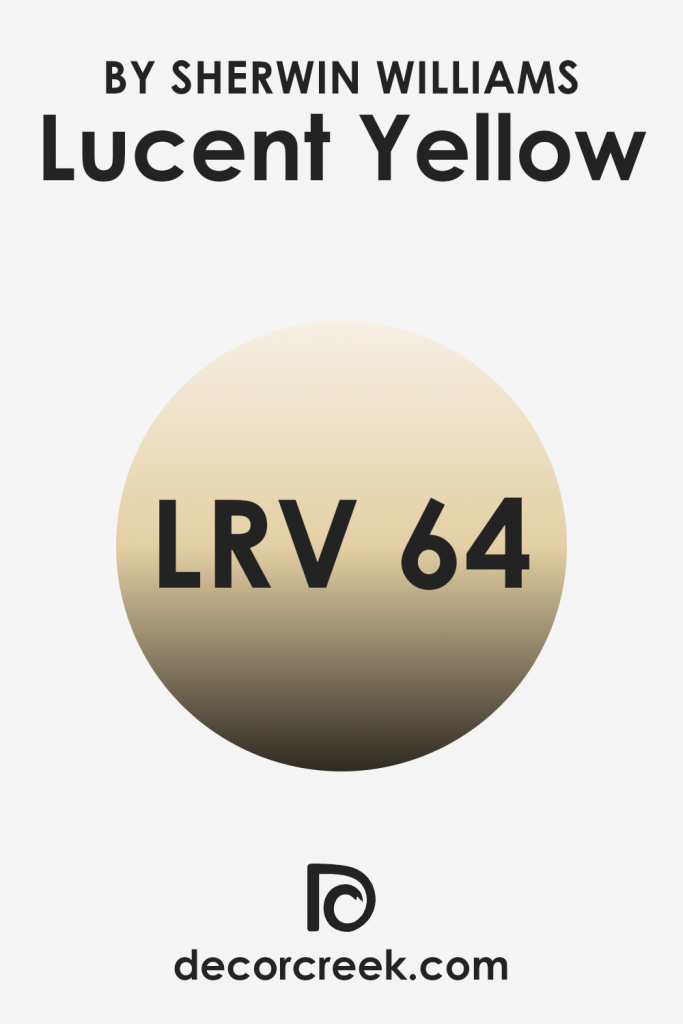 Lucent Yellow SW 6400 Paint Color by Sherwin Williams - DecorCreek