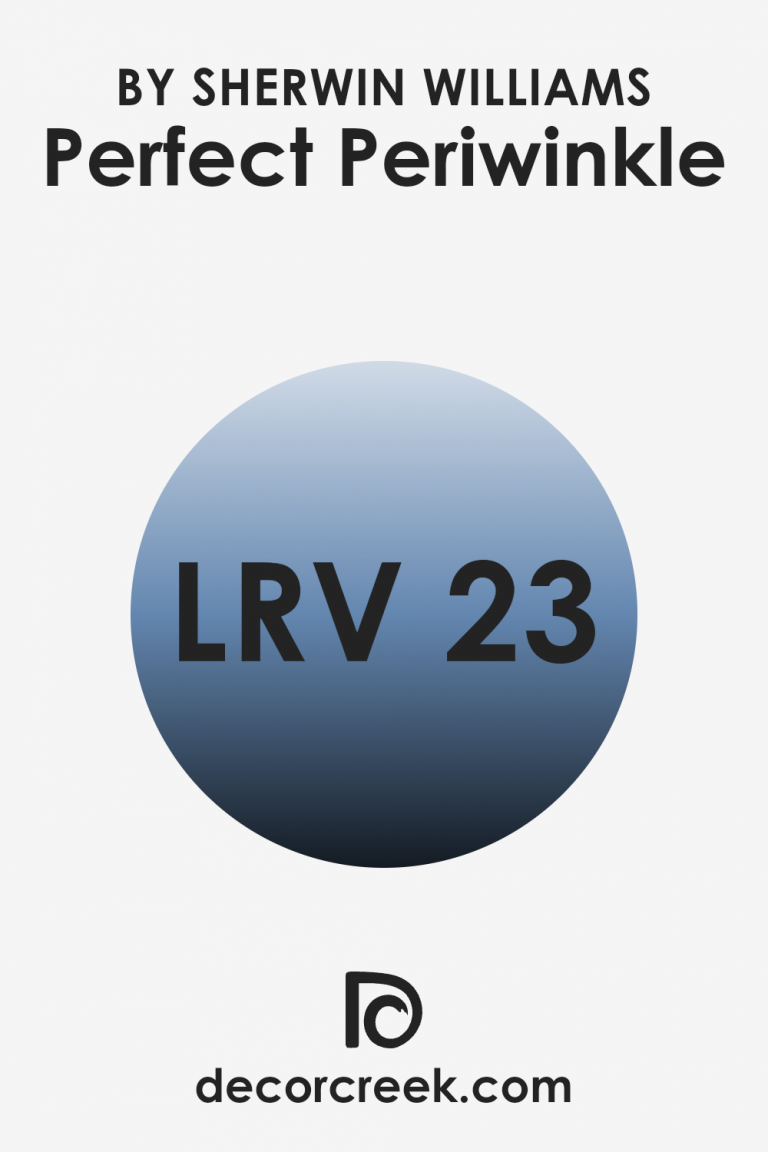 Perfect Periwinkle SW 9065 Paint Color by Sherwin Williams - DecorCreek