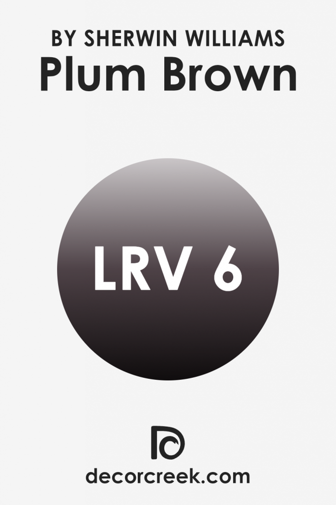 Plum Brown SW 6272 Paint Color by Sherwin Williams - DecorCreek