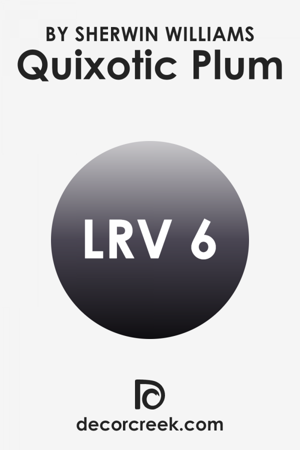 Quixotic Plum SW 6265 Paint Color by Sherwin Williams - DecorCreek