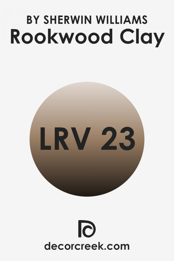 Rookwood Clay SW 2823 Paint Color by Sherwin Williams - DecorCreek