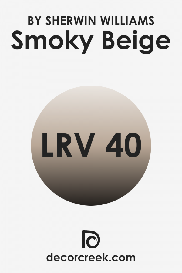 Smoky Beige SW 9087 Paint Color by Sherwin Williams - DecorCreek