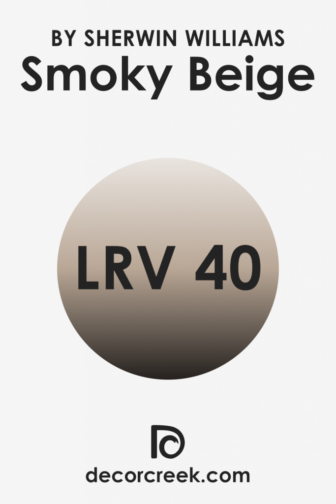 Smoky Beige SW 9087 Paint Color by Sherwin Williams - DecorCreek