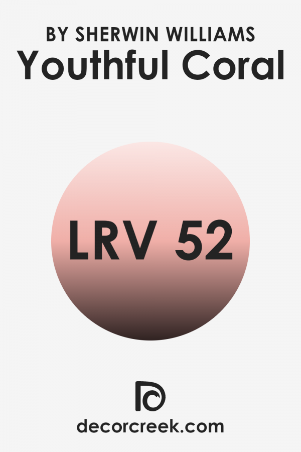 Youthful Coral SW 6604 Paint Color by Sherwin Williams - DecorCreek